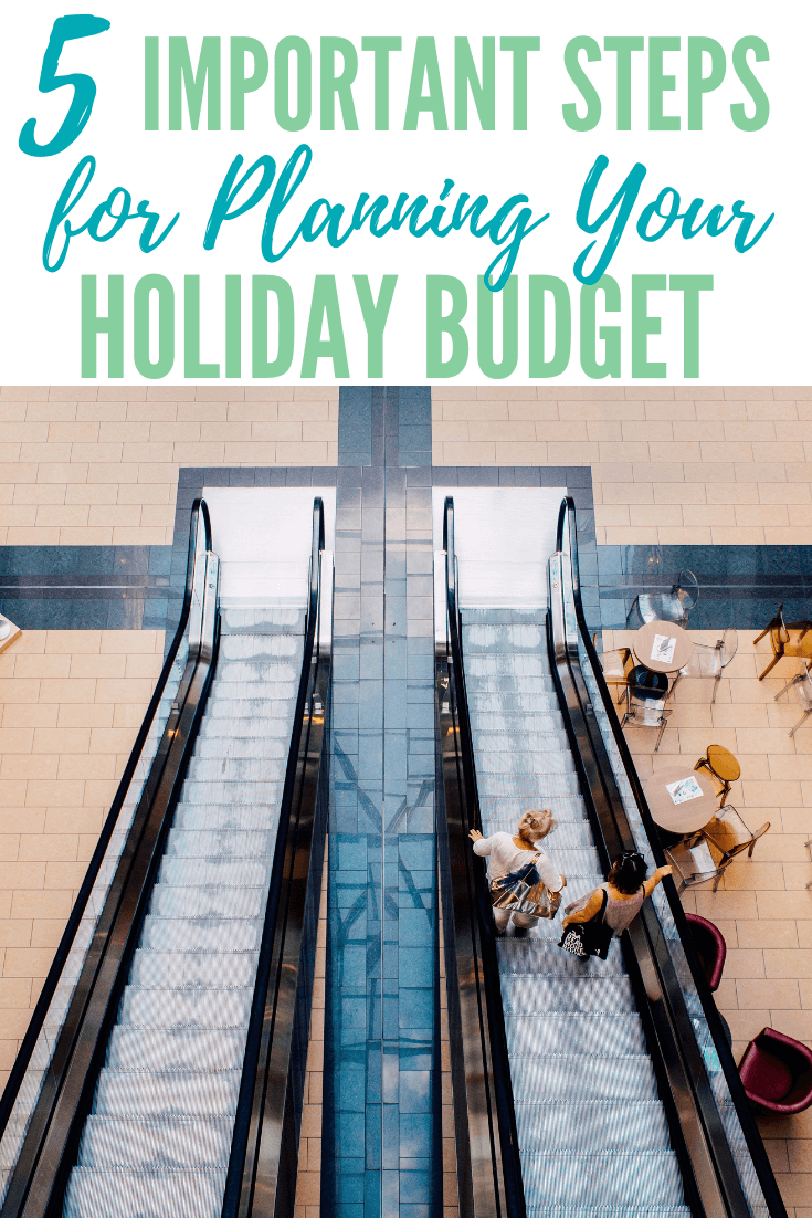 Planning Your Holiday Budget in a Few Simple Steps