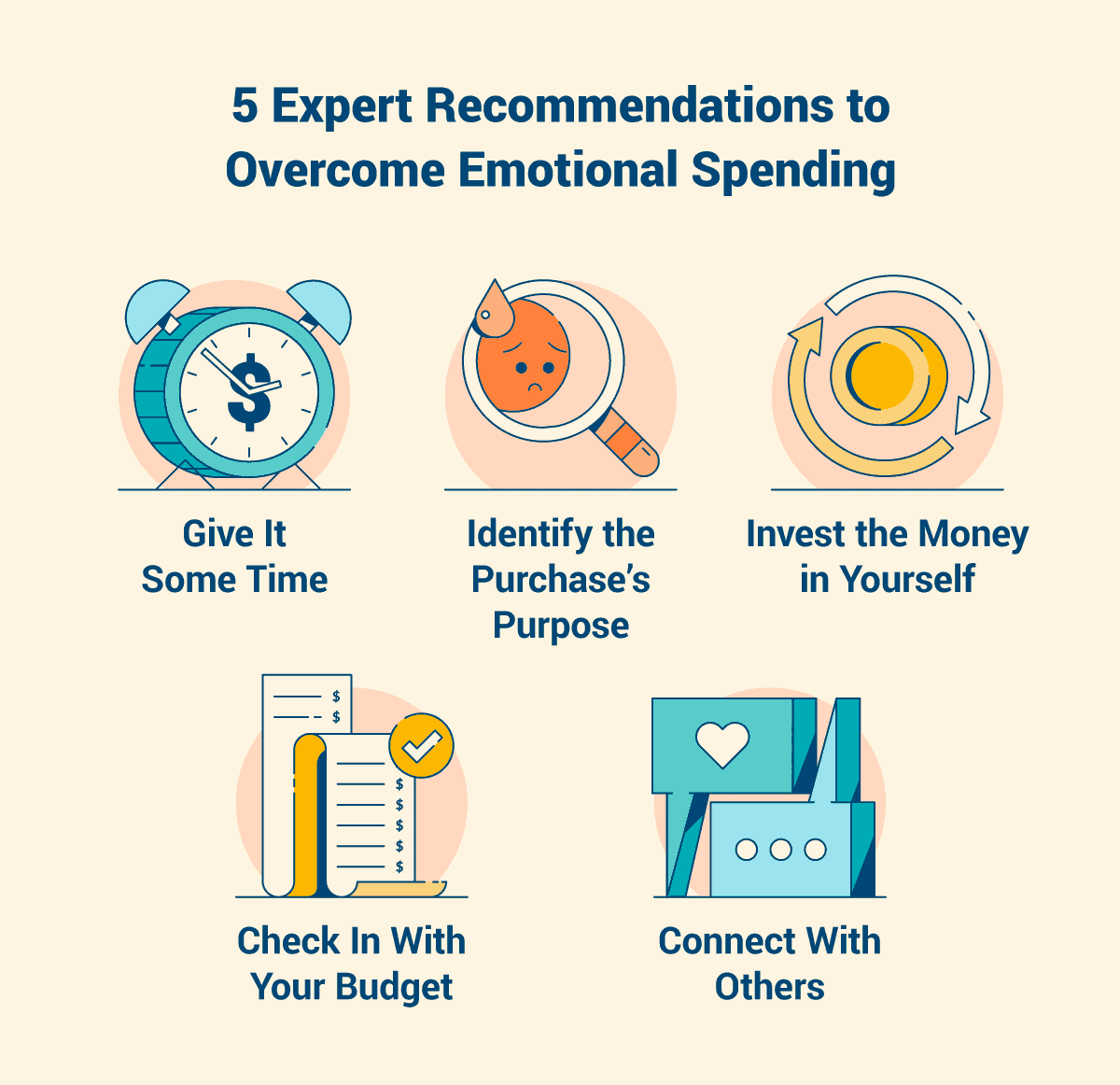 Boredom is the Leading Cause of Emotional Spending – Coupon Chief